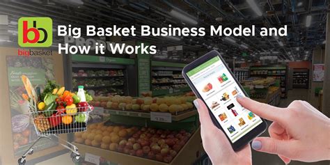 Big Basket Company Details At Amanda Moretz Blog