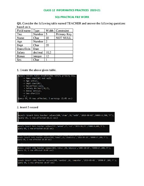 Class 12th Ip Project Atal Adarsh Vidyalaya Infor Matics Practices