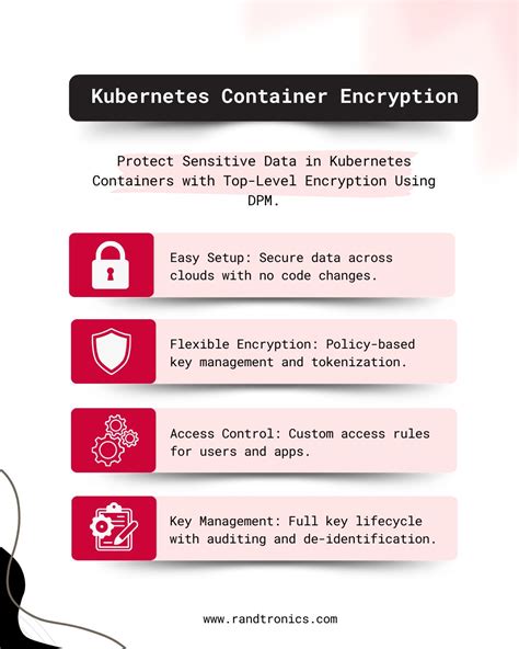 Encrypt And Secure Your Data In Kubernetes Containers With Zorislav Sic
