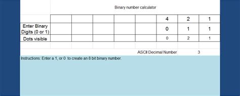 creating my own spreadsheet to convert binary to decimal