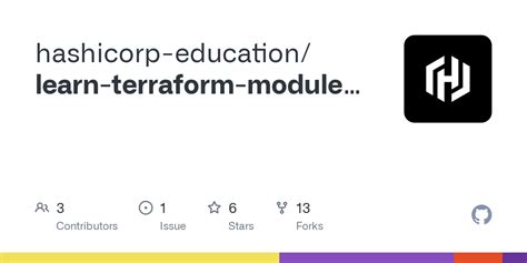 Github Hashicorp Educationlearn Terraform Module Object Attributes