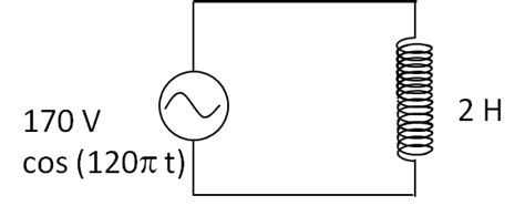 Circuit Analysis Using Complex Numbers