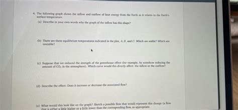 Solved 4 The Following Graph Shows The Inflow And Outflow