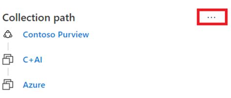 Manage Domains And Collections In Data Map Microsoft Learn