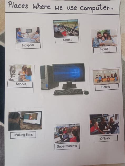 Use Of Computer Chart Making In 2025 Save Chart