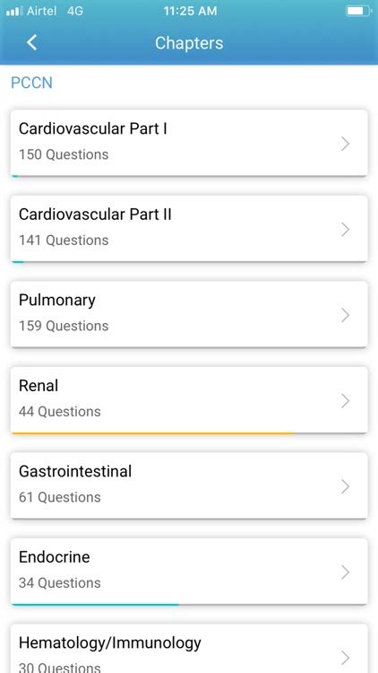 PCCN Exam Prep By Gentoo Labs LLC