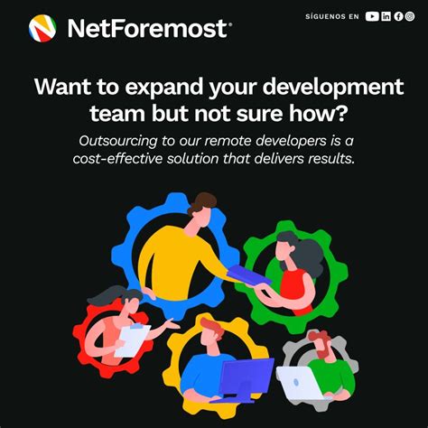 Netforemost On Linkedin Outsourcing Software Development Talent From