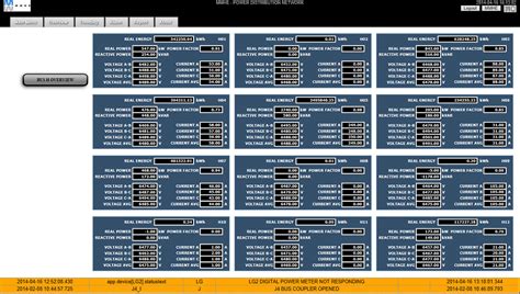 Success Stories Mhb Mimic Bus H Power Meter Ecava Igx Web Scada