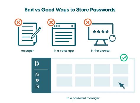 7 Password Hygiene Best Practices To Follow Dashlane