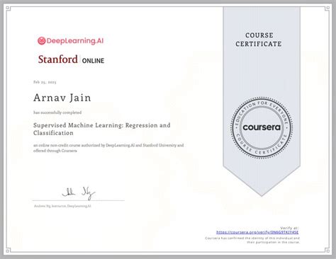 machinelearning ai deeplearning datascience regression… arnav jain