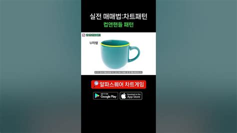 기초 차트패턴 컵앤핸들 패턴의 개념 차트패턴 주식차트 Youtube