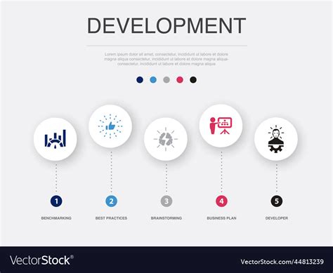 Benchmarking Best Practices Brainstorming Vector Image