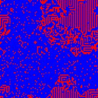 NetLogo User Community Models