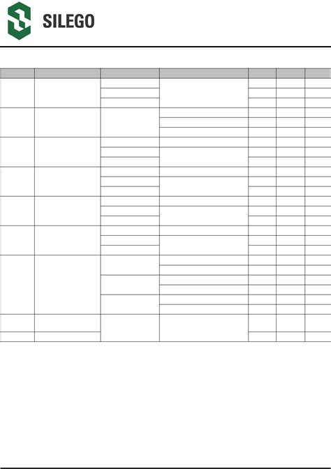 SLG46620 Datasheet By Dialog Semiconductor GmbH Digi Key Electronics