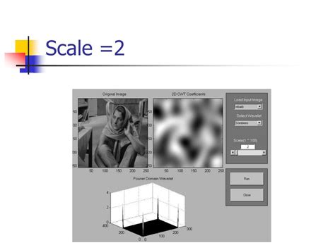 Ppt Wavelet Based Coding And Its Application In Jpeg2000 Powerpoint Presentation Id 2959376