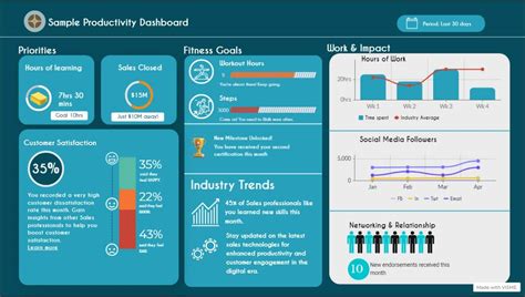 Kenneth Odoh On The Value Of Visual Data When Skilling Up For A Career
