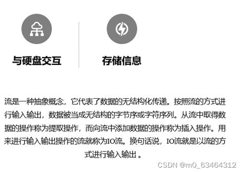 Java 高级 Io流 Csdn博客