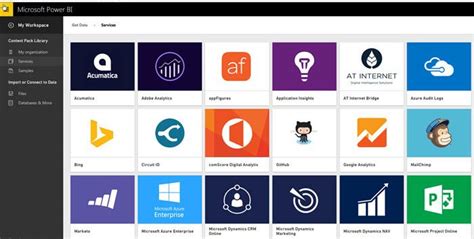Compare Power BI Desktop Vs Power BI Online Power Data Visualization Library Services
