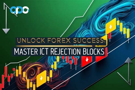 mastering rejection blocks in trading a comprehensive guide