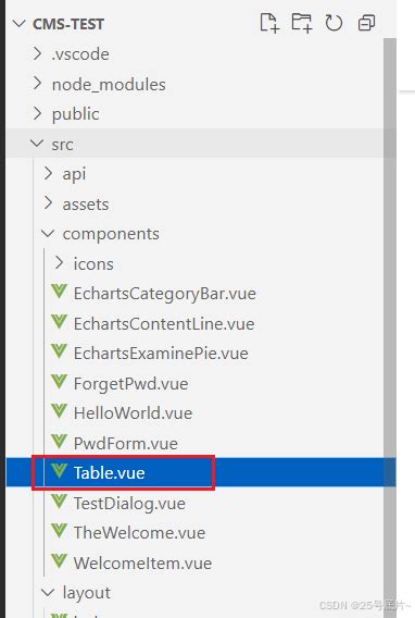 Vue3十三、分类管理 表格的引入vue3 分组表格 Csdn博客