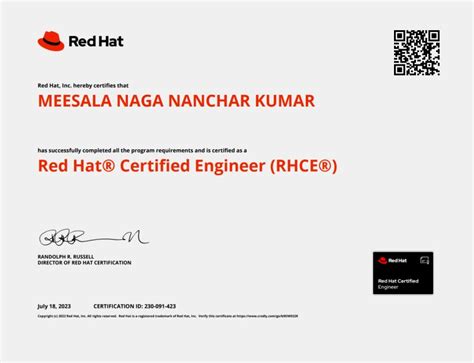 Meesala Naga Nanchar Kumar On Linkedin Ex294certified