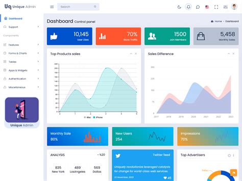 Free Unique Lite Responsive Bootstrap 4 Admin Templates