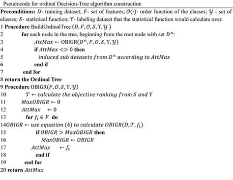 Full Article A Decision Tree Based Method For Ordinal Classification Problems