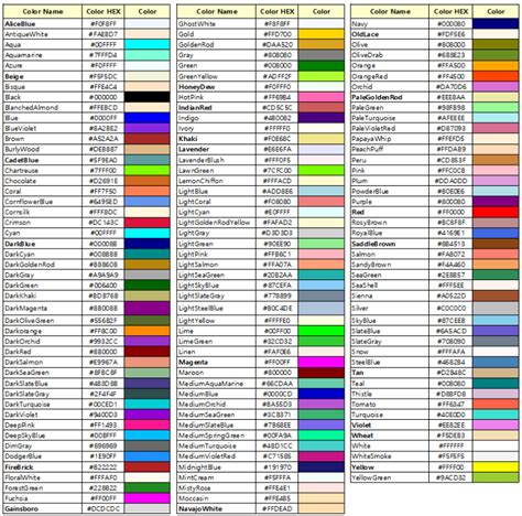 Html Css 색상표 네이버 블로그