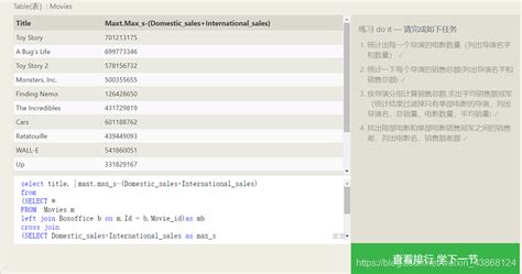 自学sql 找出每部电影和单部电影销售冠军之间的销售差，列出电影名，销售额差额找出每部电影和单部电影销售冠军之间的销售差列出电影名