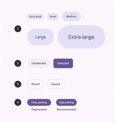 Material 3 Buttons In Android With Developer Documentation Boltuix