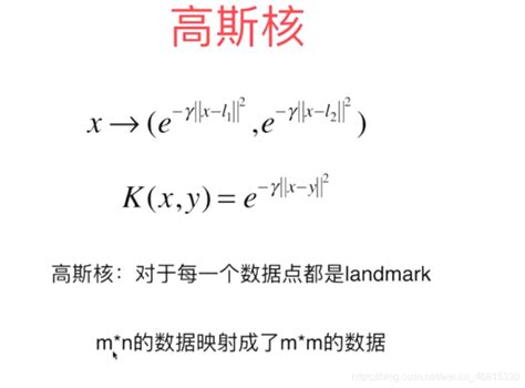 Python机器学习:svm007高斯核函数高斯核函数 Python Csdn博客 Python机器学习:svm007高斯核函数高斯核函数 Python Csdn博客