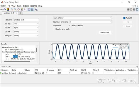 利用simulink实现系统模型辨识 单点扫频 知乎