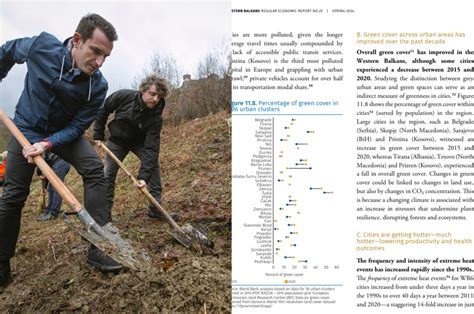 Banka Botërore Thotë Se Pylli Orbital I Tiranës është Një Mashtrim I