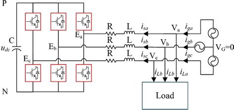 The Simple Diagram Of The Statcom Download Scientific Diagram