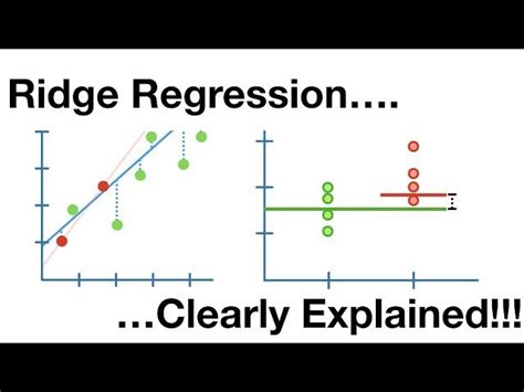 Free Video Regularization Part 1 Ridge L2 Regression From Statquest With Josh Starmer