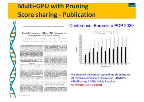 Parallel Biological Sequence Comparison In Gpu Platforms Ppt