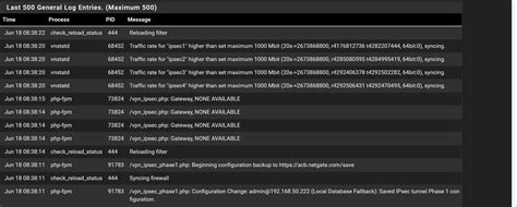 Changes To IPsec Tunnels Leads To Routing Instability Netgate Forum