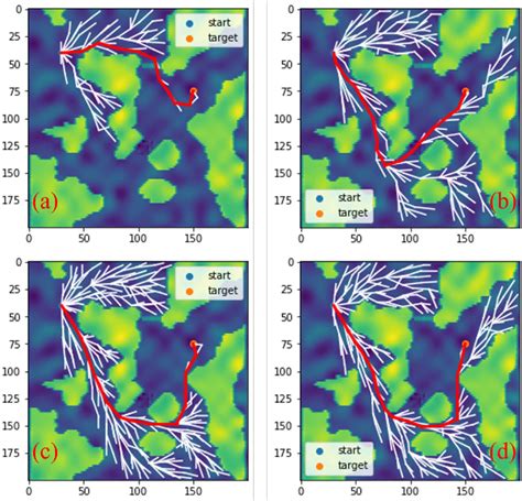 Figure From Reliable Global Path Planning Of Off Road Autonomous Ground Vehicles Under