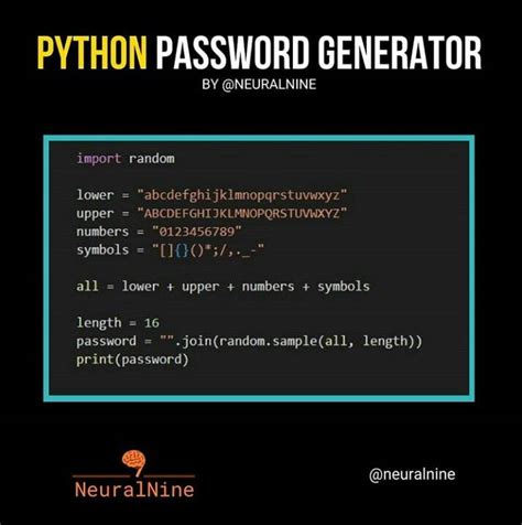 Python Password Generator ผู้ประอาห์ส่นสถาน