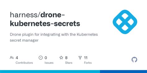 Github Harnessdrone Kubernetes Secrets Drone Plugin For Integrating