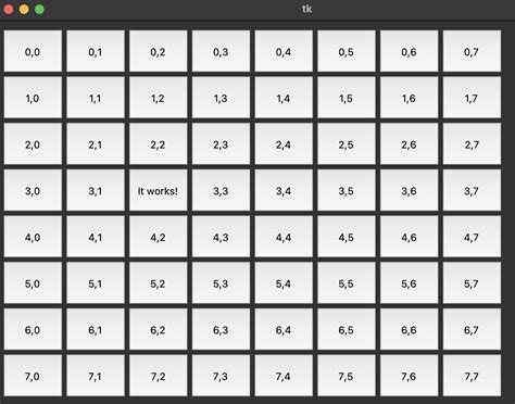 Python How To Edit An Element Inside Of A Tkinter Grid Stack Overflow