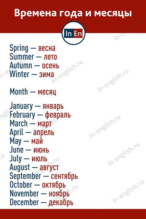 Cyrillic Alphabet Artofit