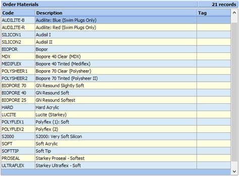 Hearaid On Line Help Work Areas Lists Order Materials