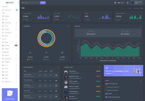 Landing Page Hyper Responsive Bootstrap Admin Dashboard