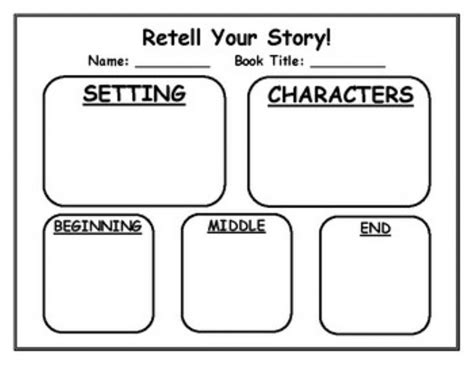 Story Map Story Plot