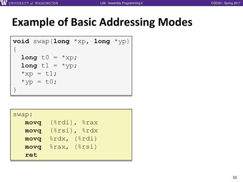 assembly programming ii cse 351 spring ppt download