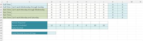 A Explore 10 Create A Solver Model That Sets The