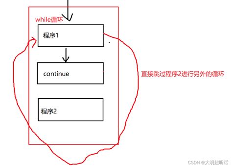 选择控制结构if，switch详解——总有一些你不知道的小细节！选择结构if例题解析 Csdn博客