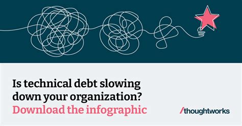 is technical debt slowing down your organization thoughtworks