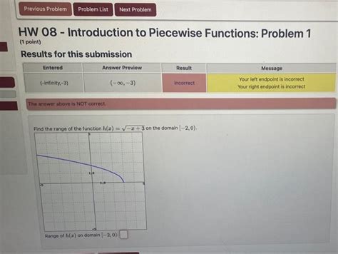 Solved Hw 08 Introduction To Piecewise Functions Problem